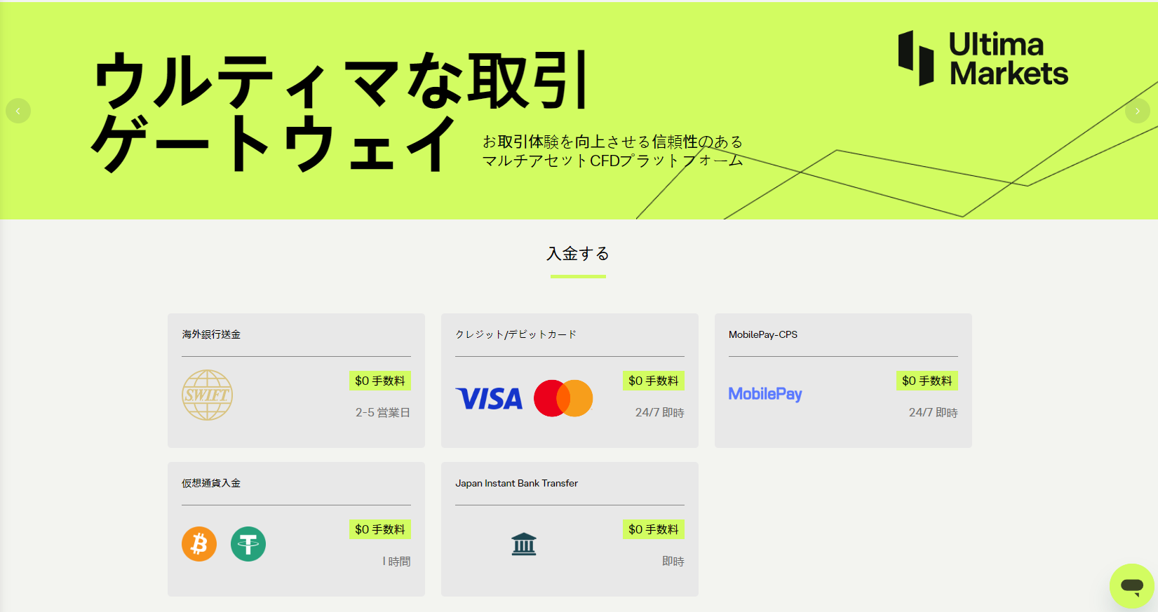 Ultima Marketsの評判とメリット FXのスプレッド・取引コストが超低い – こよりのおすすめ仮想通貨＆FXの選び方